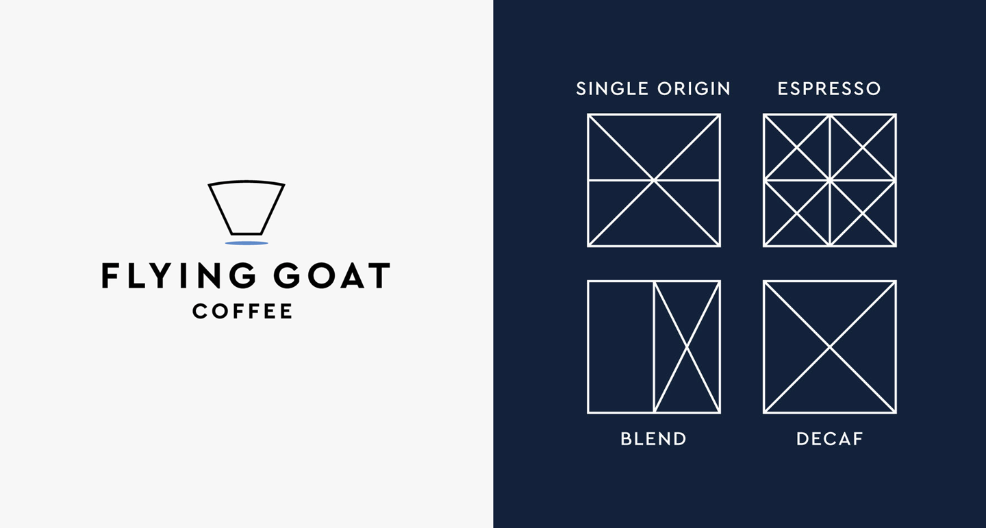 5 Creative Coffee Packaging Designs - Sufio
