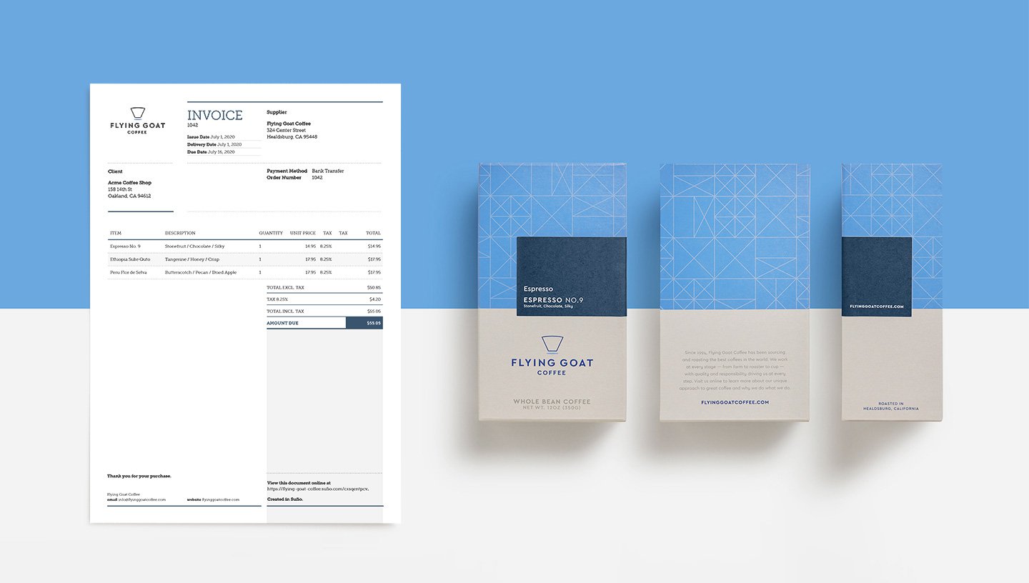 5 Creative Coffee Packaging Designs - Sufio