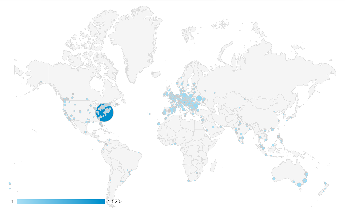 8 Things You Need to Know Before Selling Internationally - Sufio