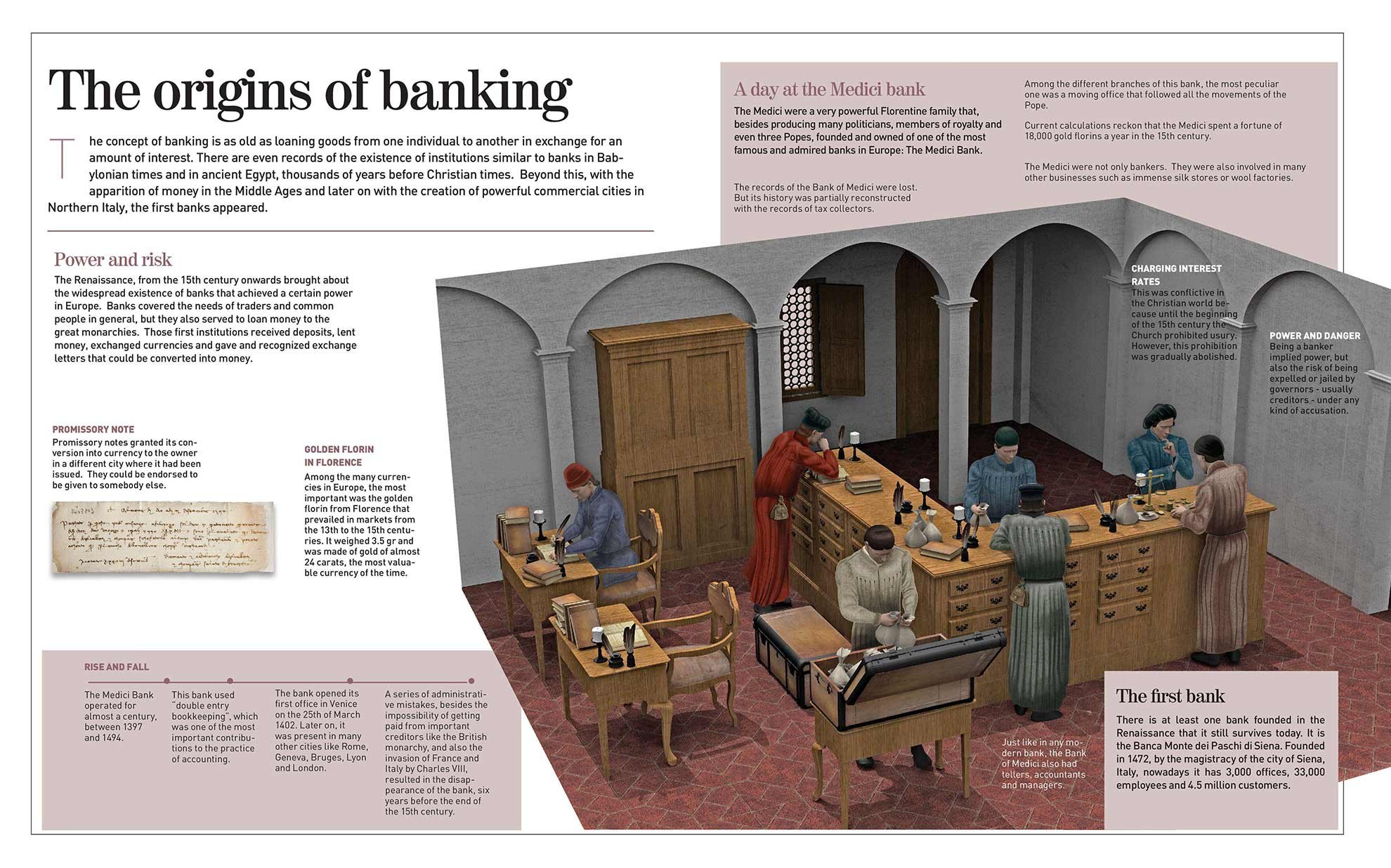 Why We Understand History Through Accounting Books - Sufio